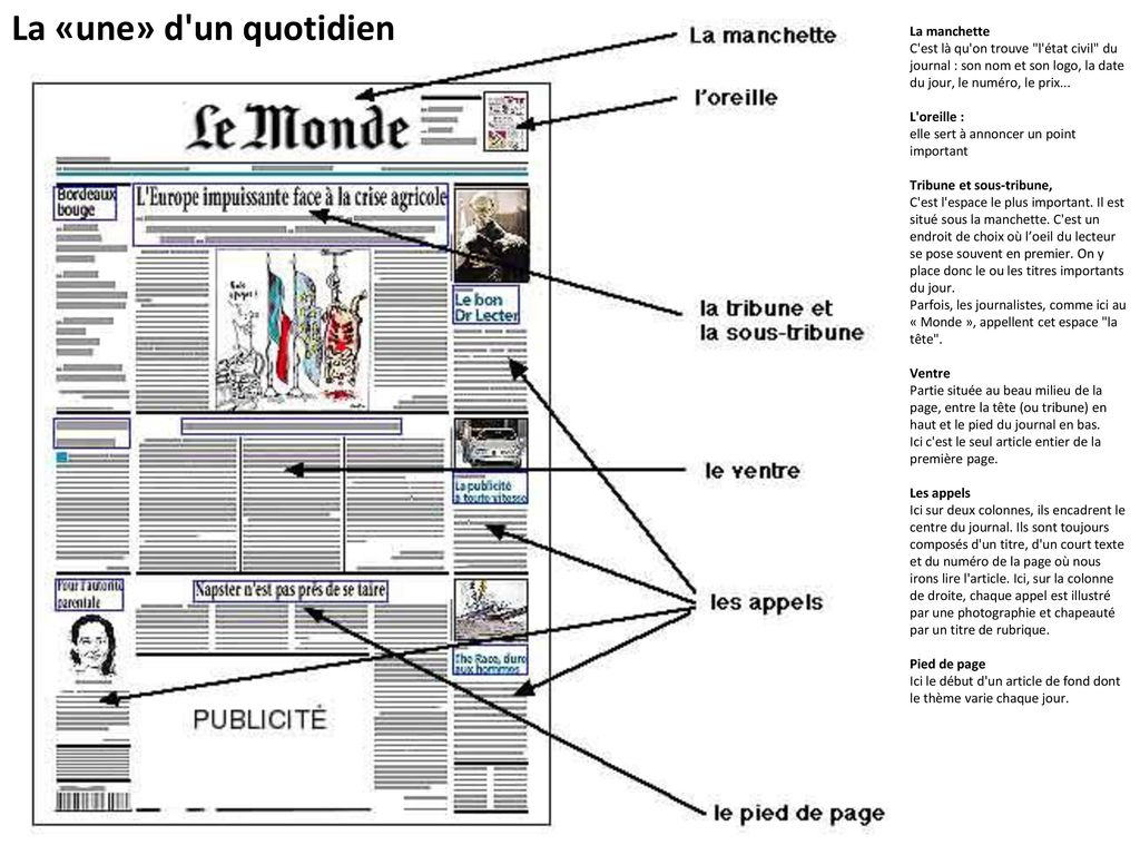 La Presse : la Une, l'article et le vocabulaire - C.D.I Léognan
