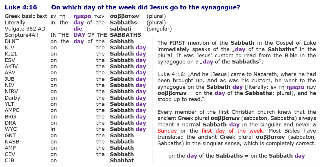 „Day of the Sabbaths“ was replaced by „Day of the Sun“ - Structure ...