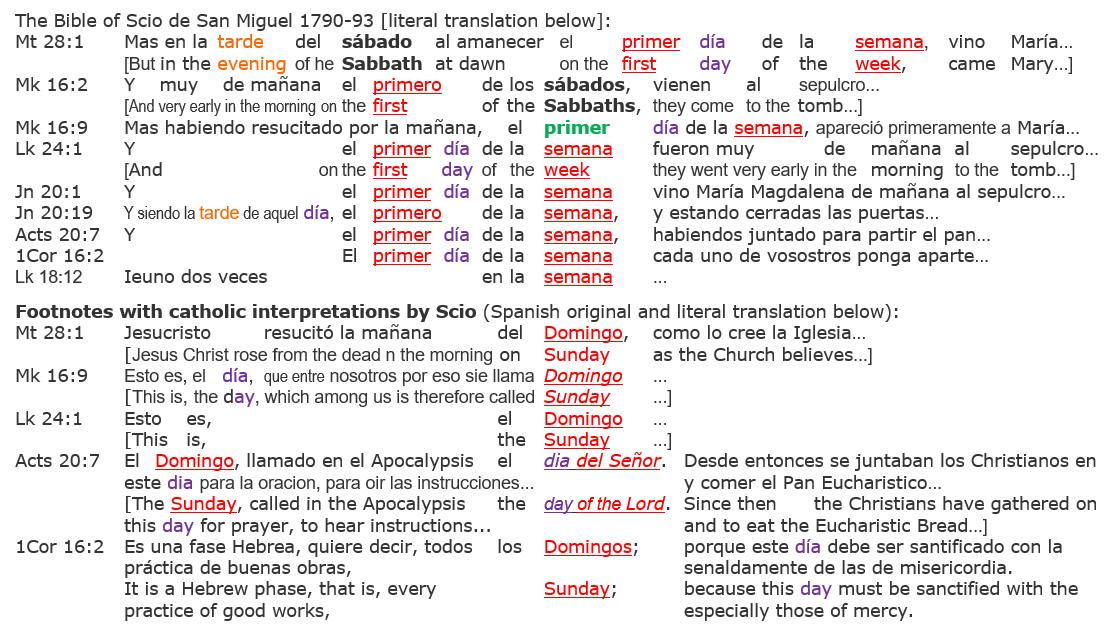 Spanish Bibles show the Sabbath Resurrection of Jesus - Structure Bible ...