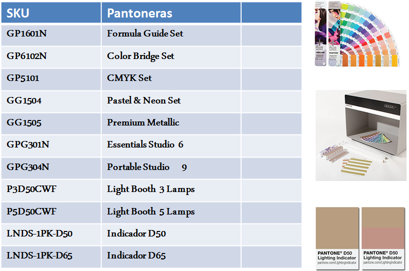 guias pantone - densitometros
