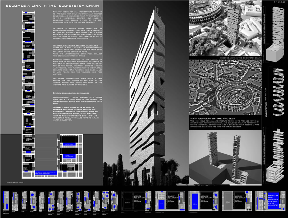 Bienvenidos a la pagina web de Fundamentos de la Arquitectura y la ...