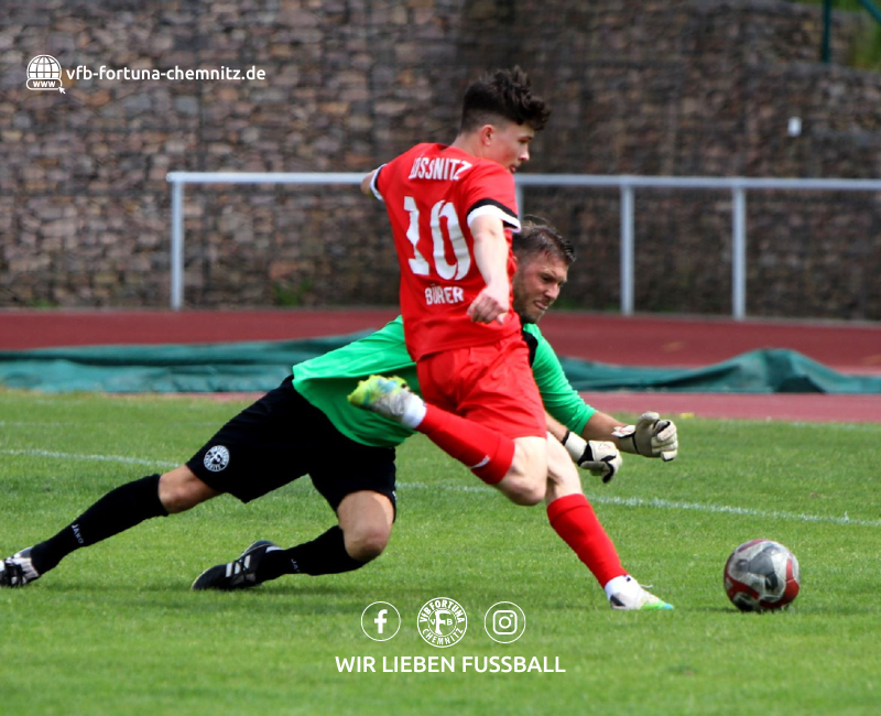 Starke 49 Punkte und damit beste Chemnitzer Amateurmannschaft 2022/2023 ...