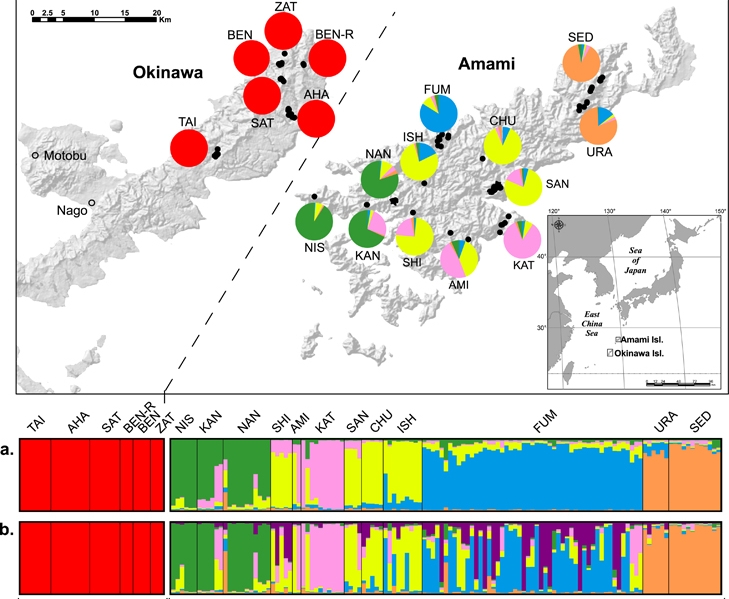 Population genomics: our interview to Dr. Martin Taylor and Dr. Lewis ...