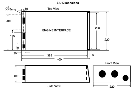 Product - Engine Interface Unit - AEE GmbH