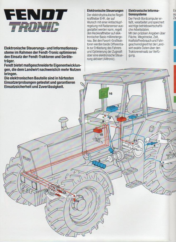 Fendt - Tronic - fendt-prospekte Webseite