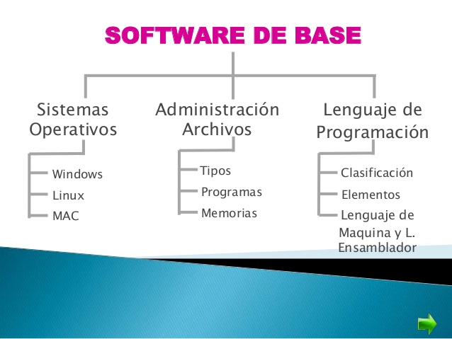 Software de base - Página web de jennyylika