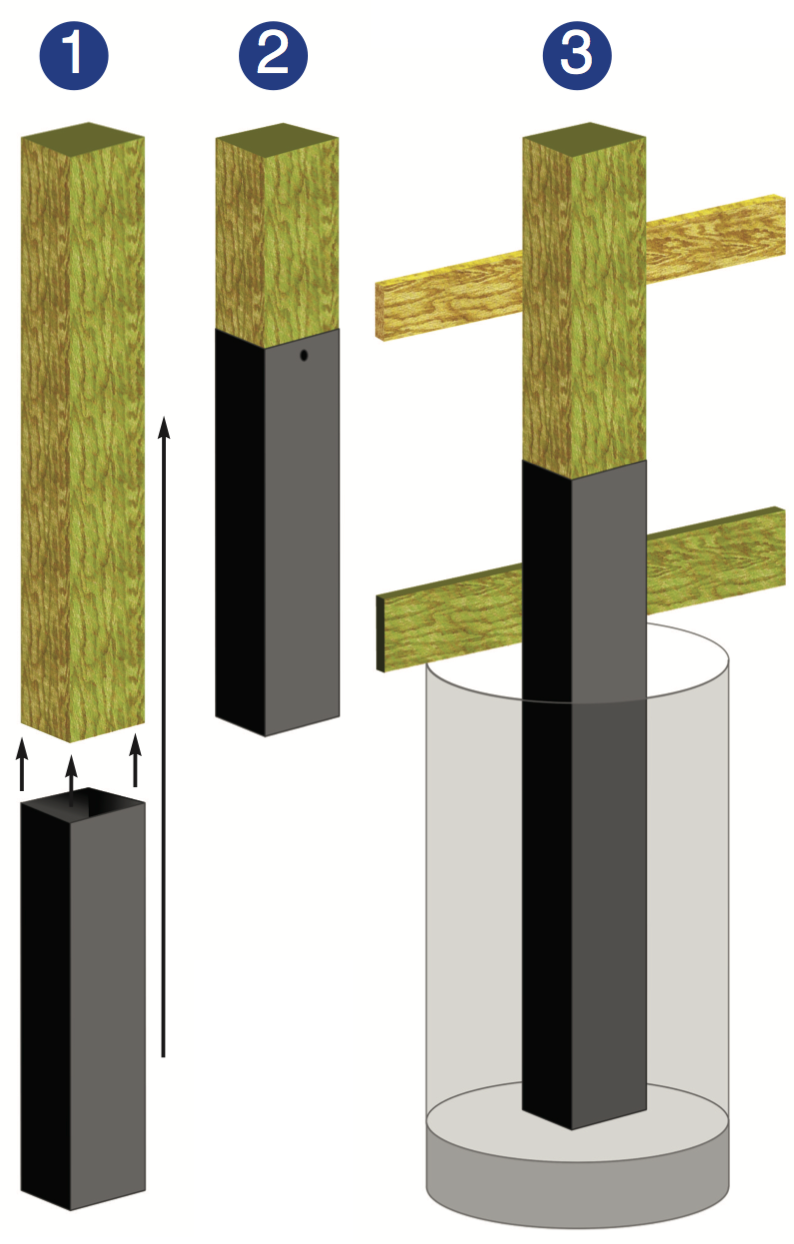 Plastic Post Covers - Plasti-Sleeve - The original in post frame ...