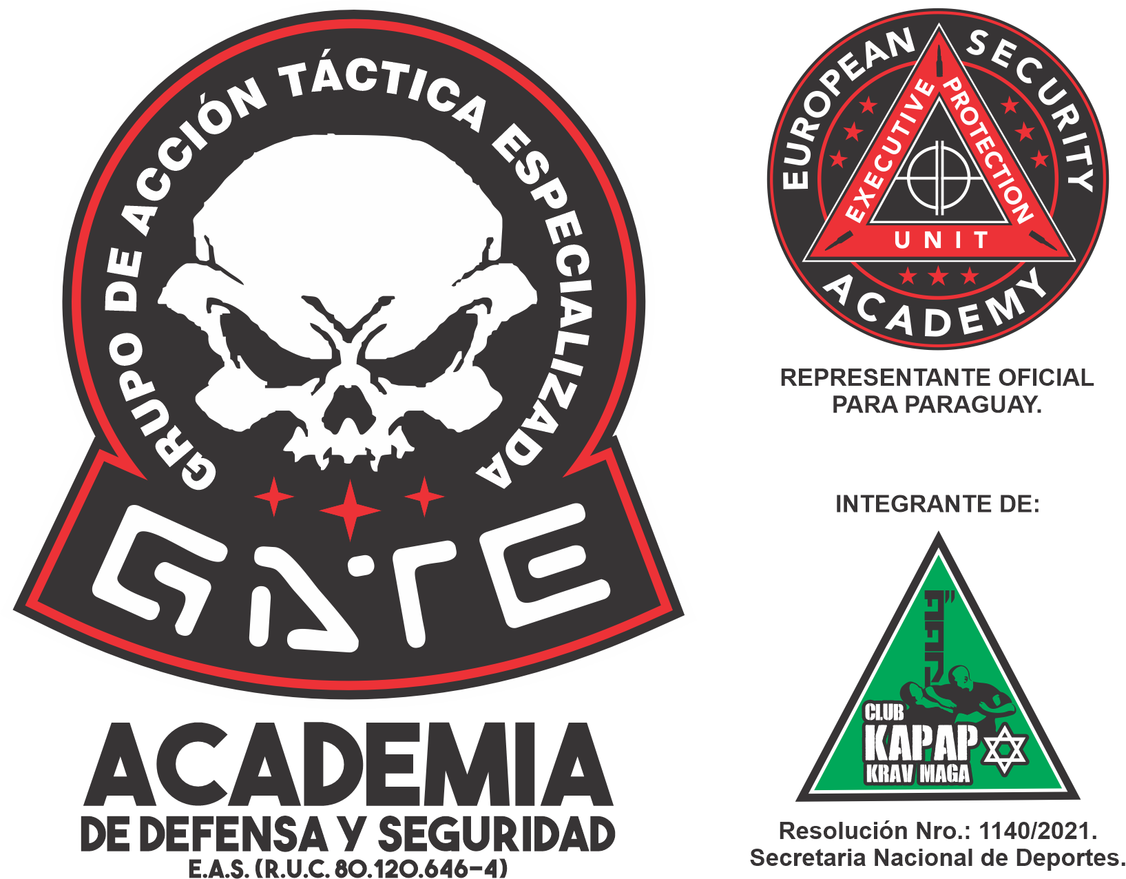 ¿ Que es G.A.T.E. ? - Página Jimdo de gatte