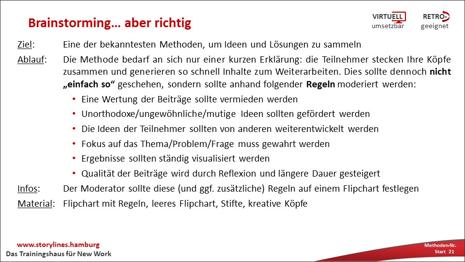 Methoden - Menschen | Teams | Organisationen