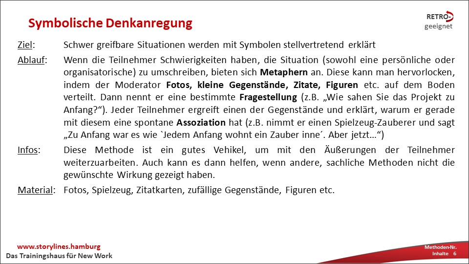 Methoden - Menschen | Teams | Organisationen