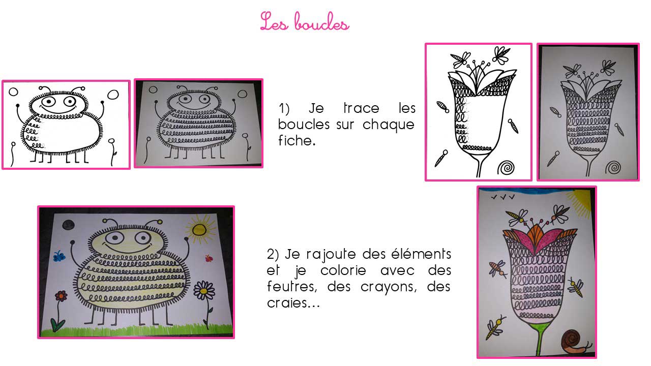 Semaine du 8 juin au 12 juin - La classe de maîtresse Manon