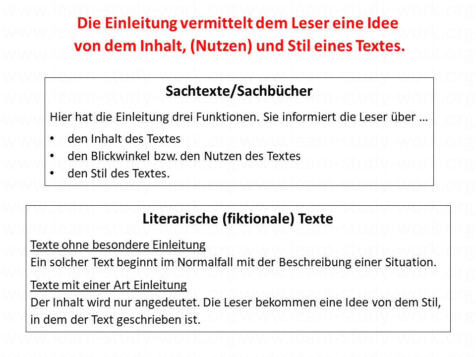 Die Einleitung eines Textes - learn-study-work