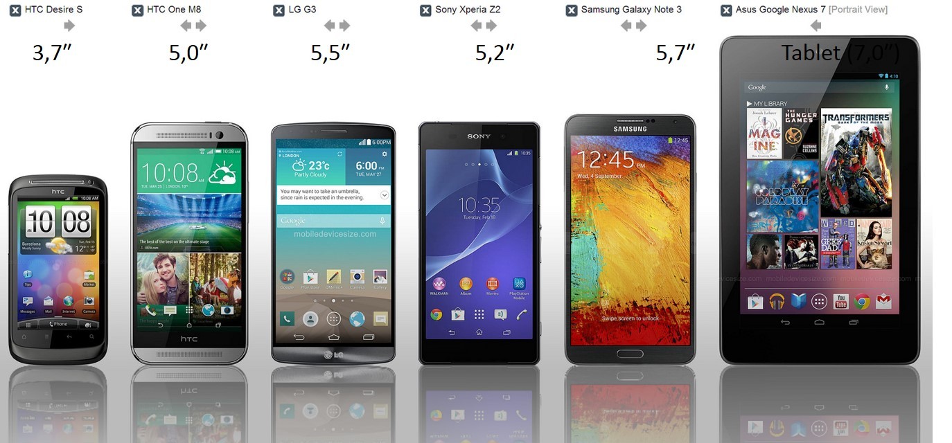 Android Smartphone/Tablet Schulung in Salzburg - EDVHelp.at