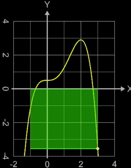 Riemann-Summen - Home