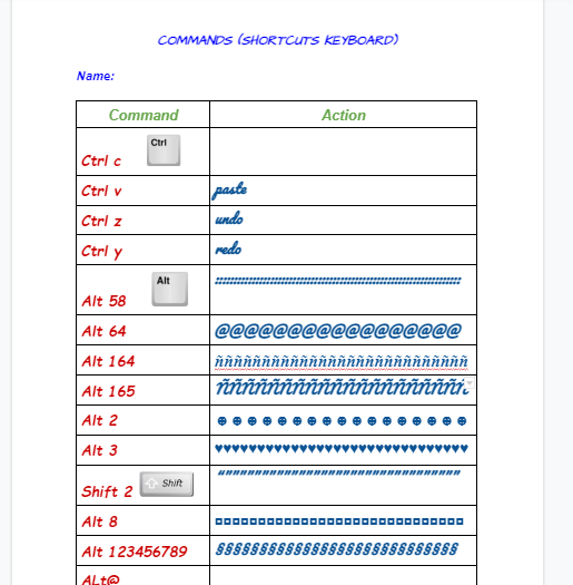 Activity 5: Commands (Keyboard shortcuts) - Página web de activitieskids Activity 5: Commands (Keyboard shortcuts) - Página web de activitieskids