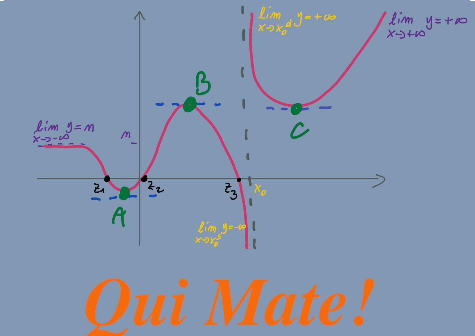 Qui Mate Benvenuti Su Matematicaalproperzio qui-mate-benvenuti-su-matematicaalproperzio