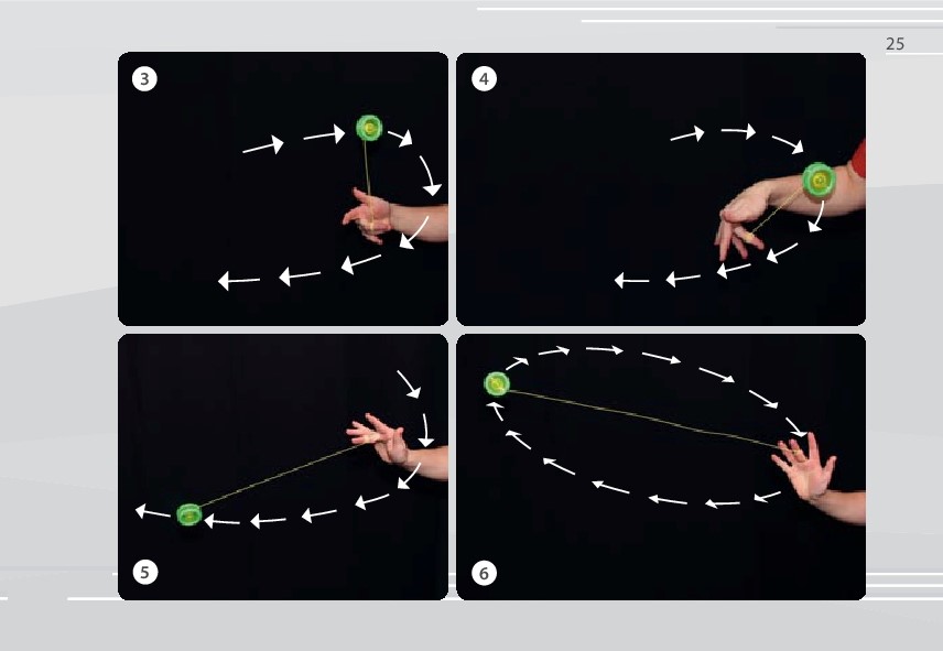 Yoyo / Jojo - Jonglieren ist gesund und macht glücklich
