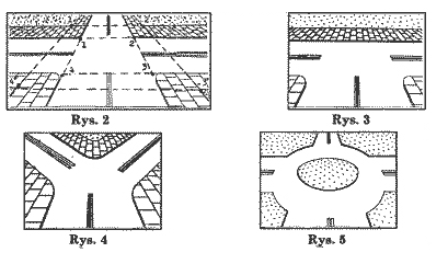 Rowerem przez skrzyżowanie - Strona internetowa sp4technika!