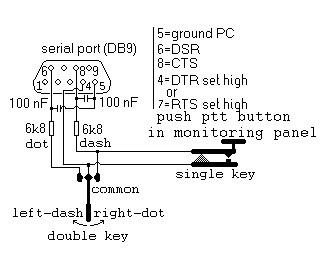 A remote morse key - IW7DMH - Ham Radio Station