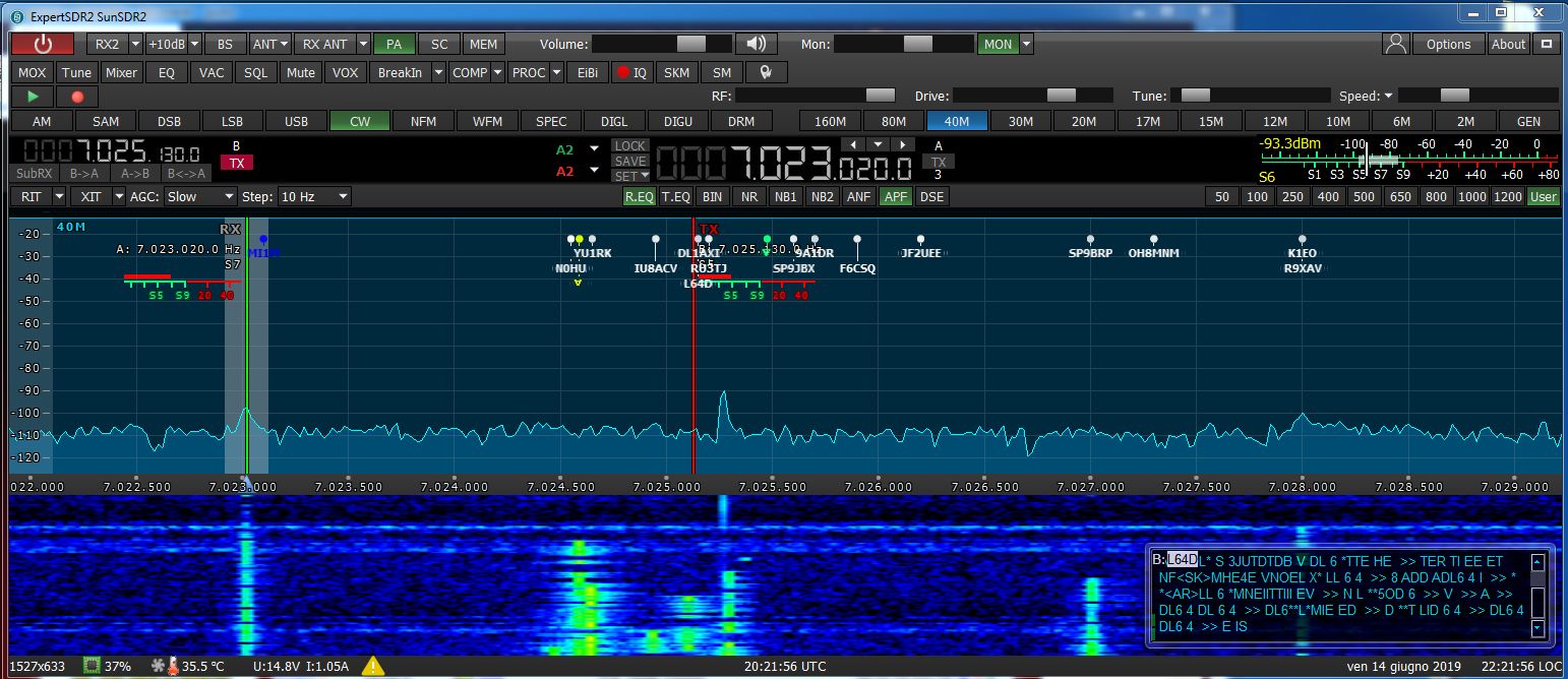 SDC (cw) Skimmer - IW7DMH - Ham Radio Station