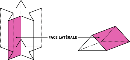 Chapitre 4 : prismes droits et cylindres - MathemaX