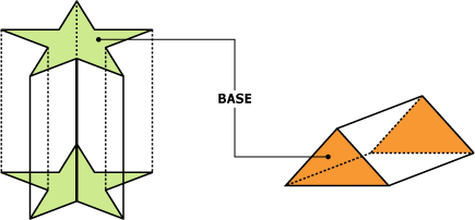 Chapitre 4 : prismes droits et cylindres - MathemaX