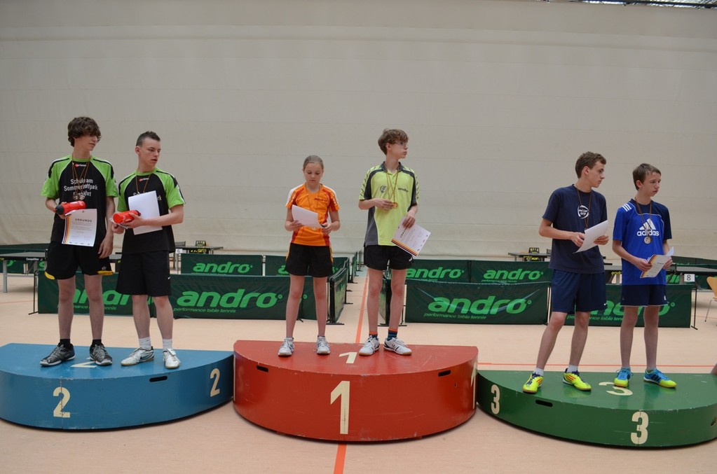 Stanley König sorgte für große Überraschung - GSBV Halle/S. 1909 e.V.