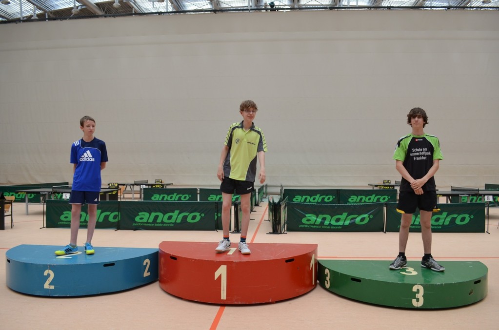 Stanley König sorgte für große Überraschung - GSBV Halle/S. 1909 e.V.