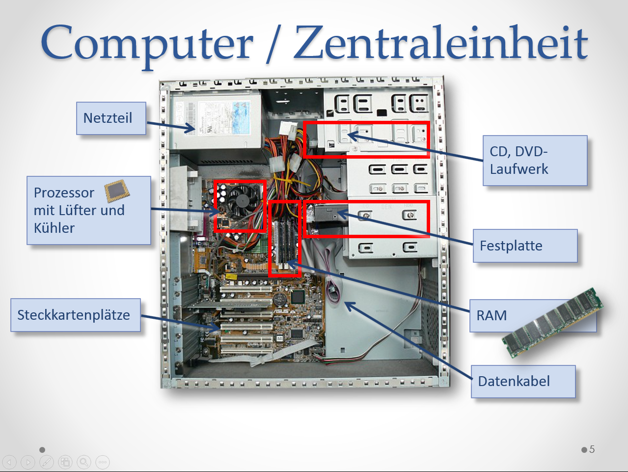 PC-Technik - jetzt klicken