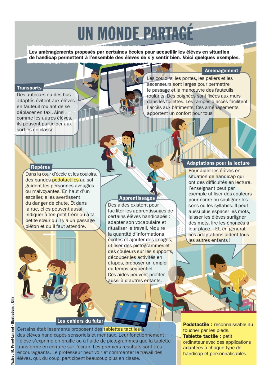 Les affiches en EMC (enseignement moral et civique) - Site de ...