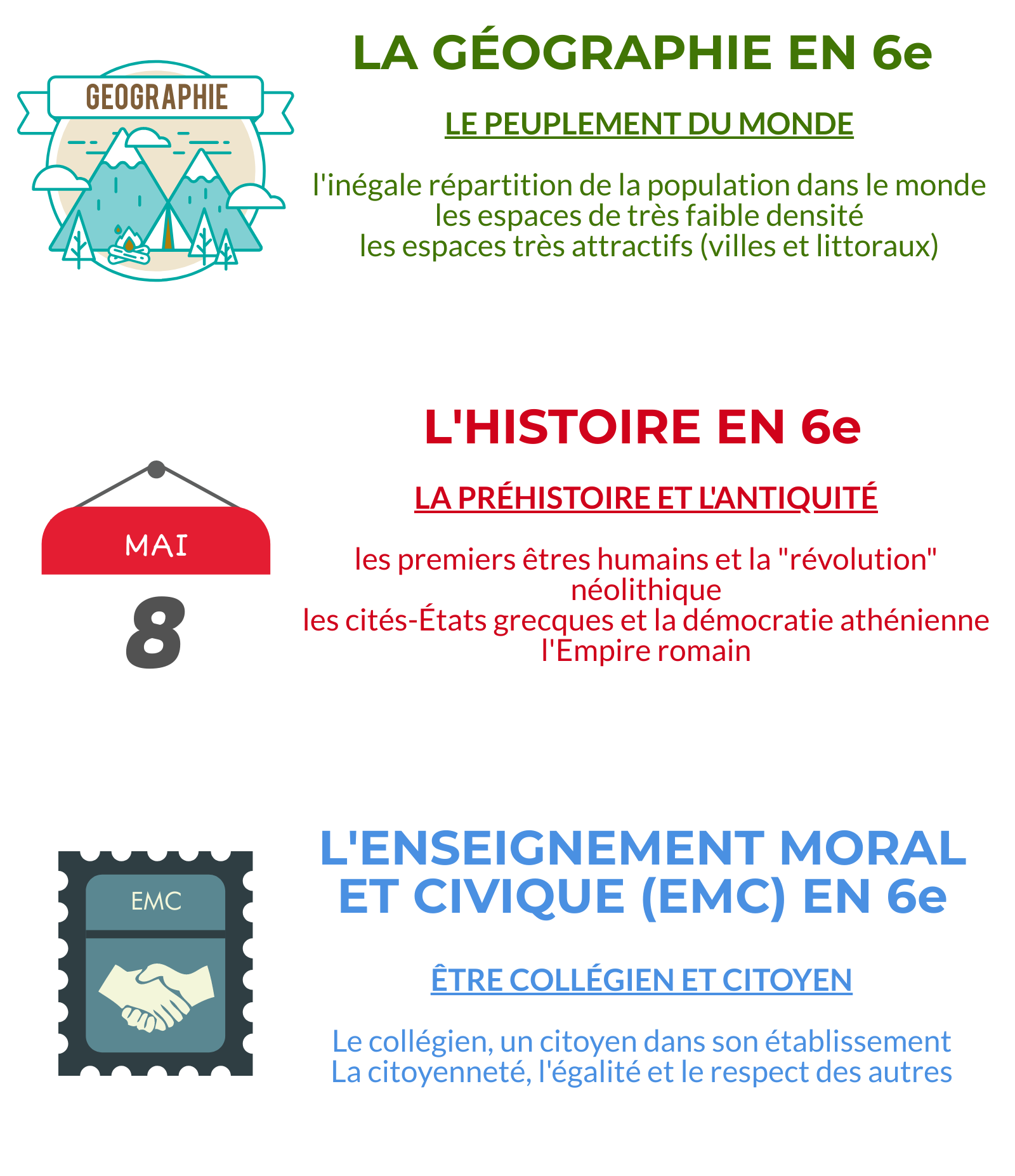 Les programmes officiels au collège - Site de histoireetgeographie