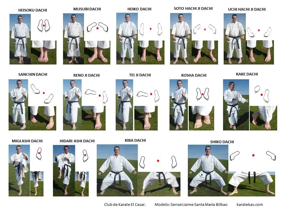 posiciones - dachi - Karate El Casar