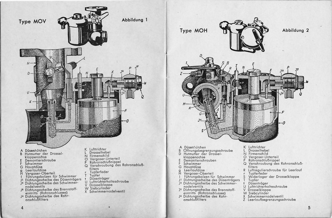 Solex Vergaser-Heftchen - 20er/30er/40er Jahre - gibgas Vergasertechnik