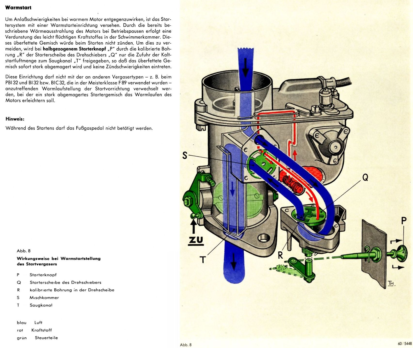 Funktionweise und Einstelldaten unterschiedlicher DKW Vergaser - gibgas Vergasertechnik