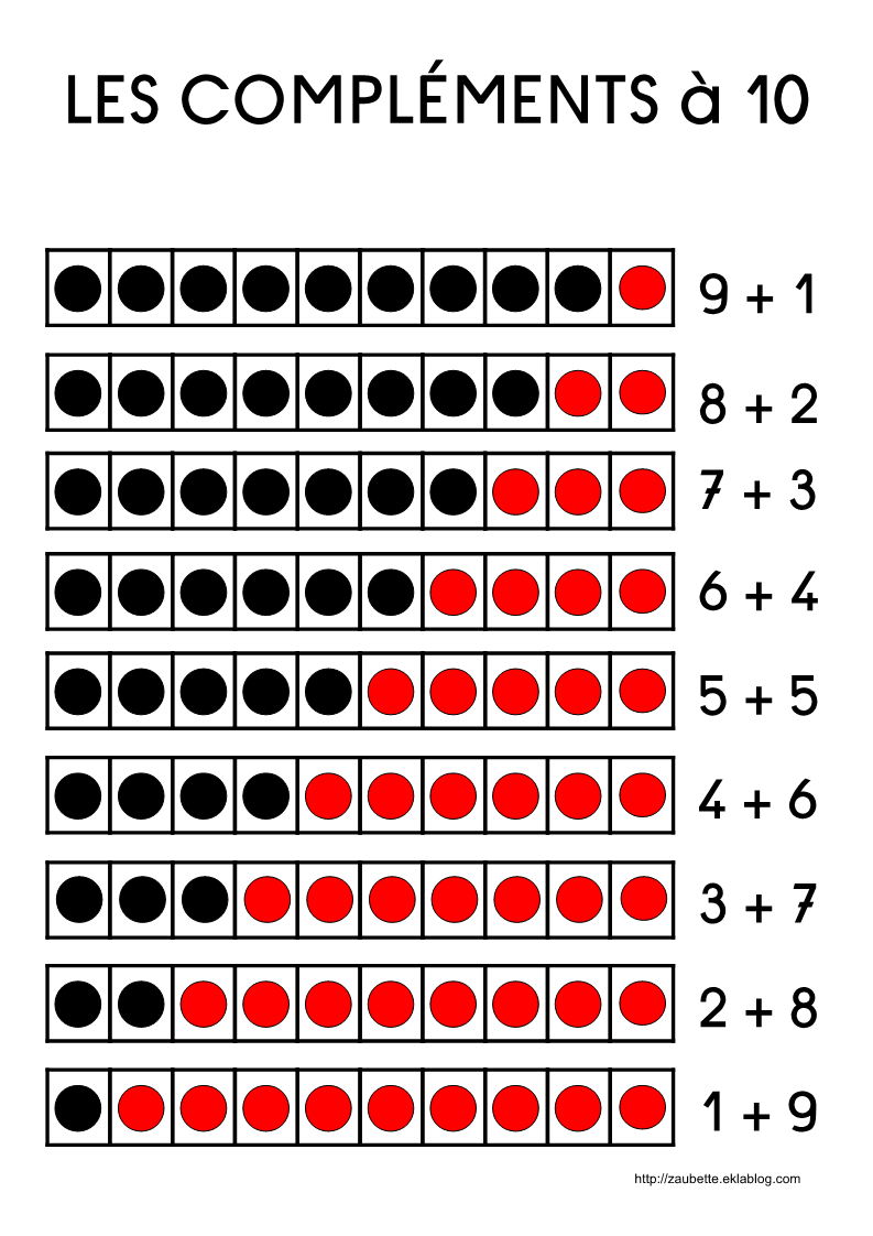 Les compléments à 10, 100, 1000 - Site du CM2B Ecole Haut-Poirier