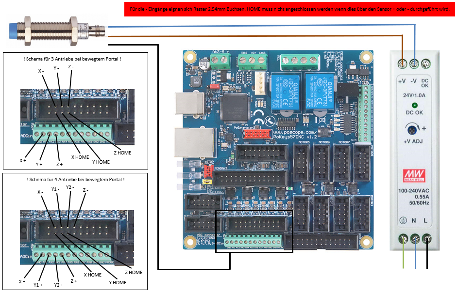 USB And Ethernet CNC Control (Pokeys57CNC)