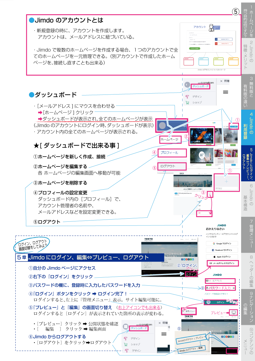 中級セミナー｢グラフィックデザイナーが教える『Canva キャンバ』でJimdoホームページ用画像作成｣(南草津終了) - 自分で作れる!ジンドゥーホームページ作成＆SEOwebマーケティング ...