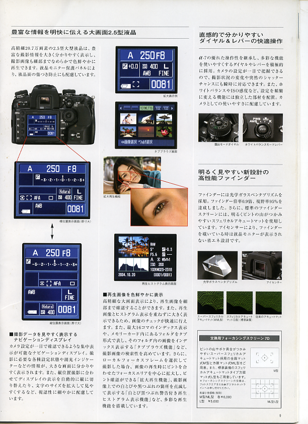 KonicaMinolta α-7 Digital - 使ってみた KonicaMinolta α-7 Digital - 使ってみた