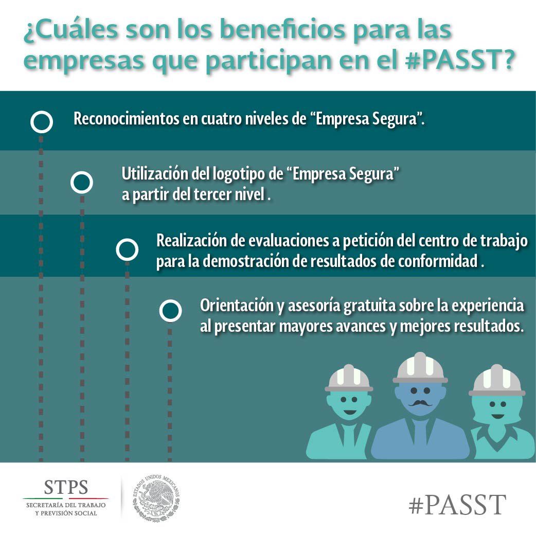 Autogestión y Seguridad Laboral - INDUSTRIALES MX®