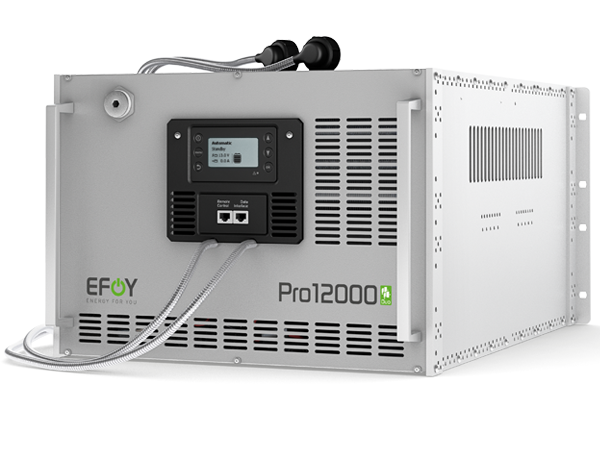 Cube pro duo price - hoolimaps