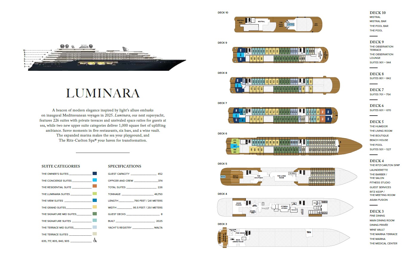 Luminara Deckplan - Emocean Cruises Luxus Kreuzfahrten