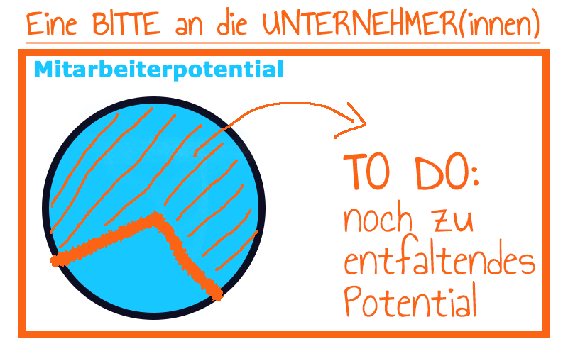 Das verlorene menschliche Potential in der Wirtschaft! - New Work ...