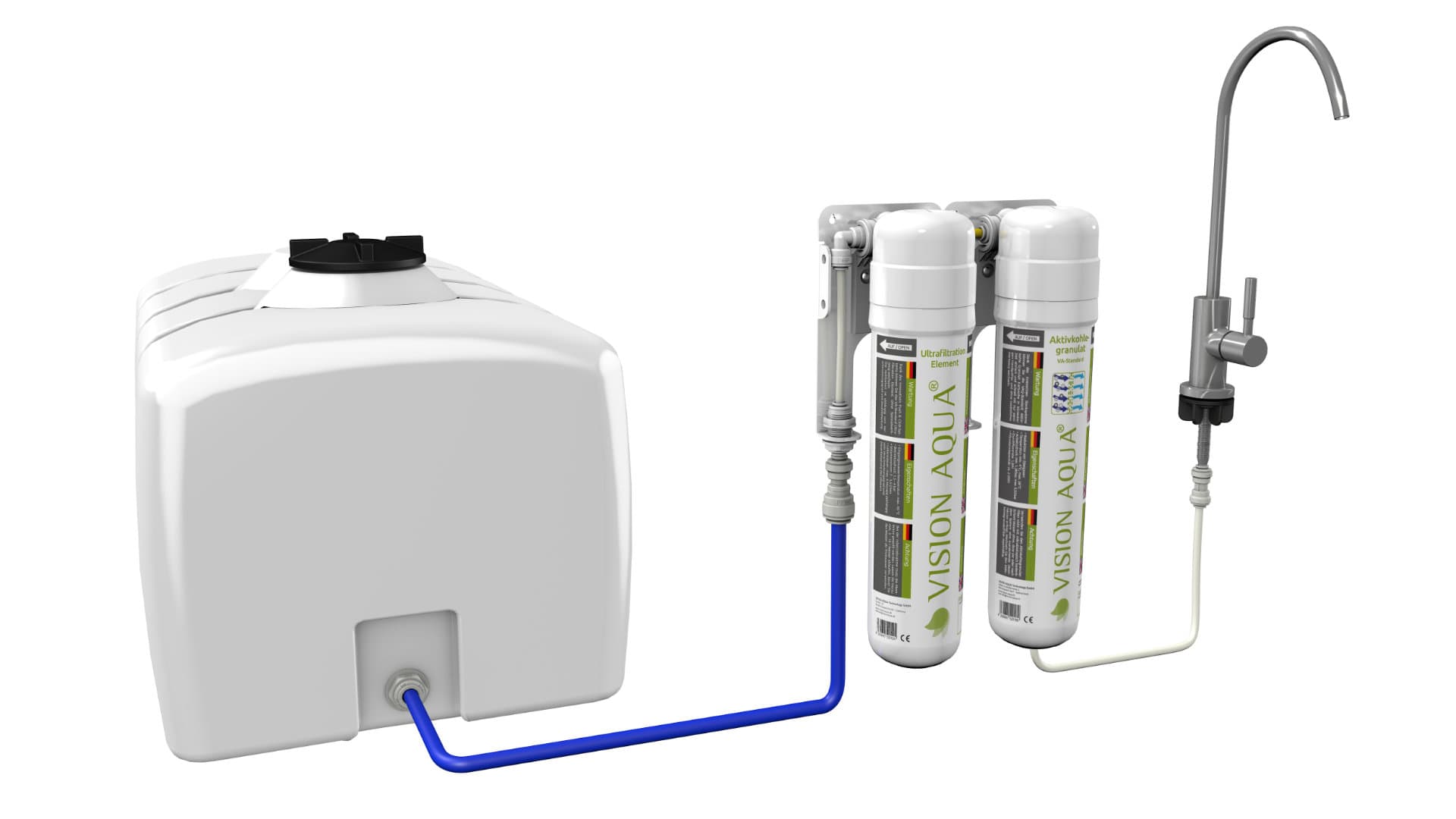 Water supply - VISION AQUA Technology