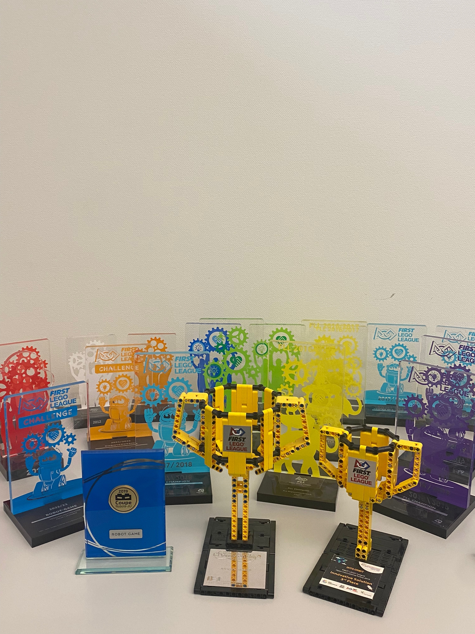 FLL 2025/26 Unearted - Capricorns - BKS