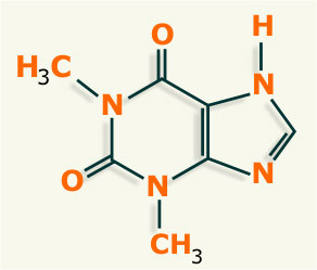 Xantina - Farmacognosia. Plantas medicinales