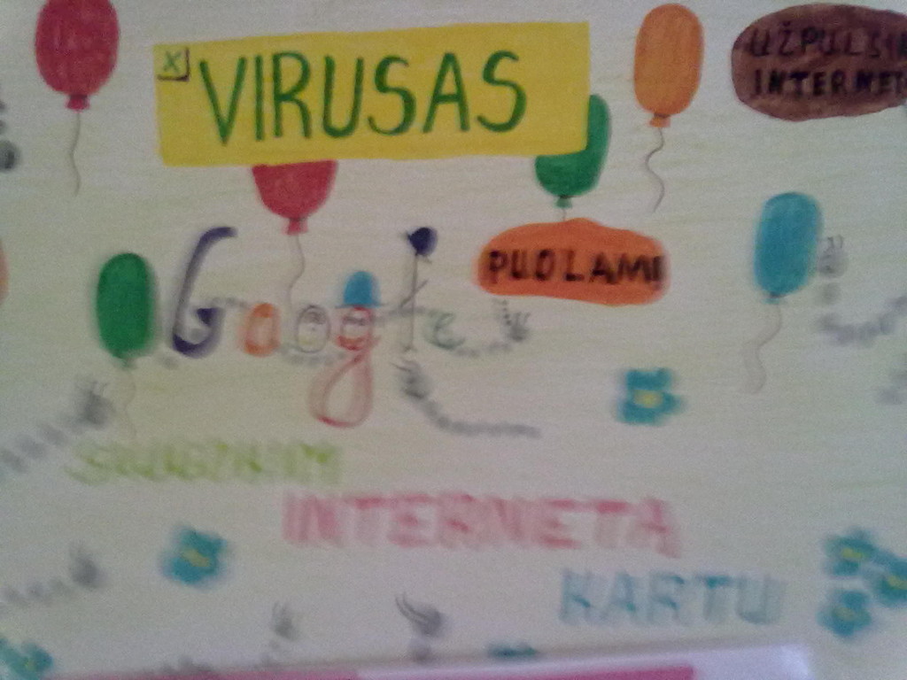 Saugus internetas. Mokiniams. - sako-Labas!