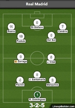 1961 intercontinental cup