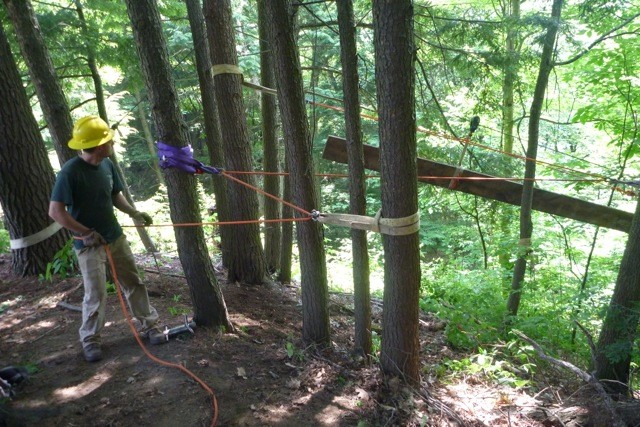 Rigging for Trails - OBP Trailworks LLC