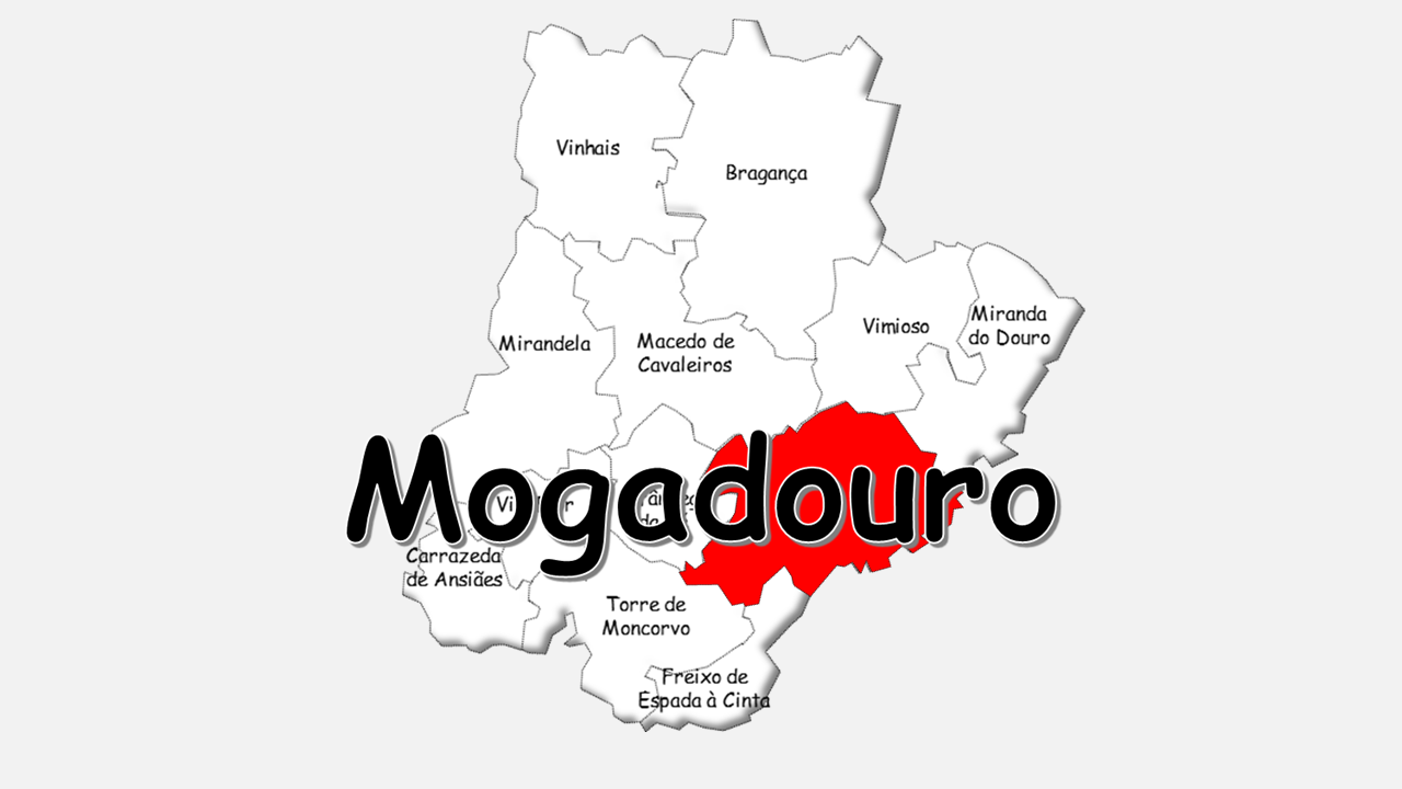 CONCELHO DE MOGADOURO - Evolução da População do Distrito