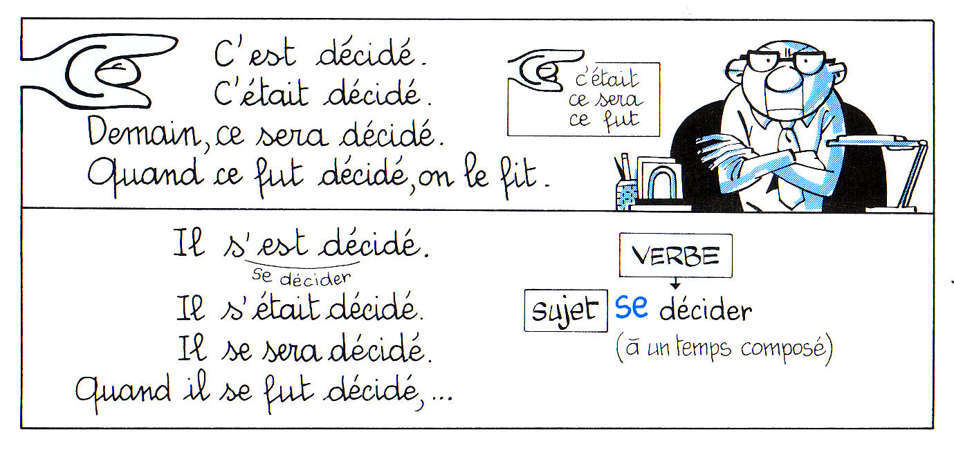 Les homophones : ce, se, ceux - Cahier de textes de Mme Marchina